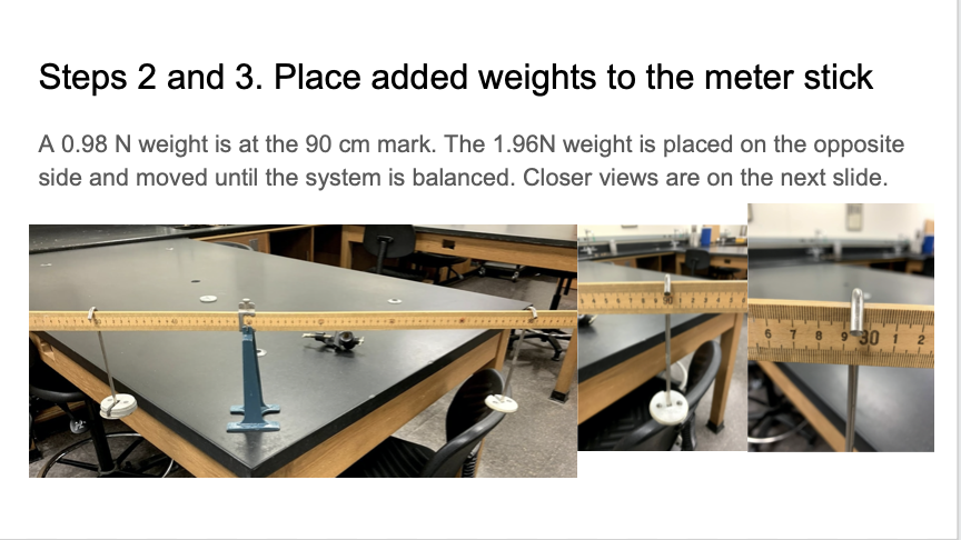 Solved Step 1. Center of mass of the meter stick Find the | Chegg.com