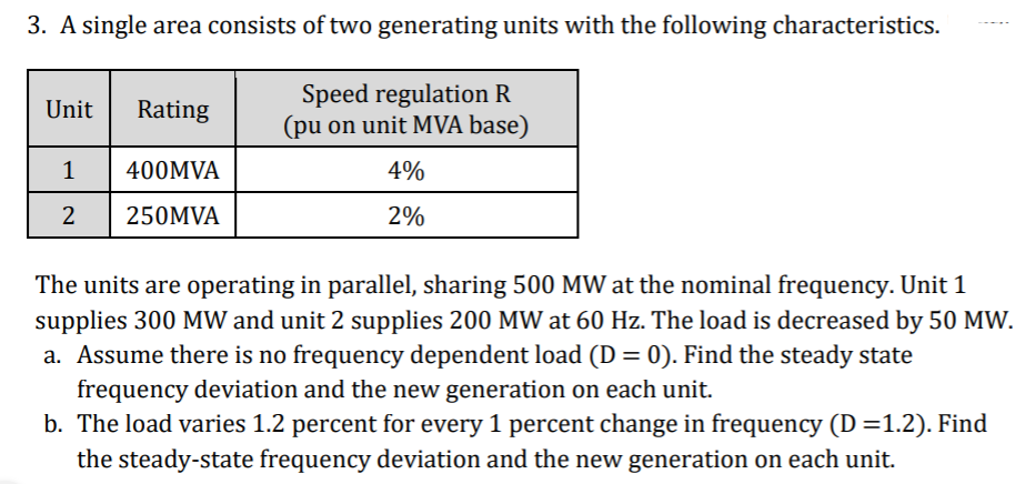 Solved 3. A single area consists of two generating units | Chegg.com