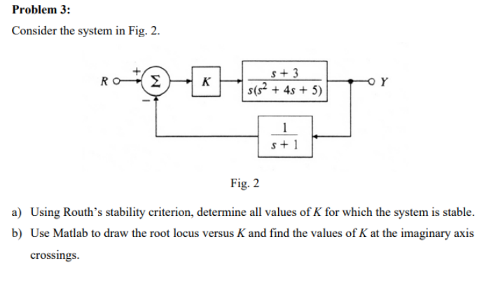 Solved Problem 3: Consider the system in Fig. 2. Fig. 2 a) | Chegg.com