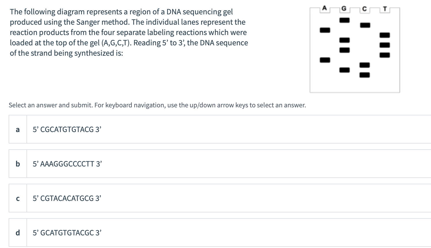 Solved What are the components of a sequencing reaction? | Chegg.com