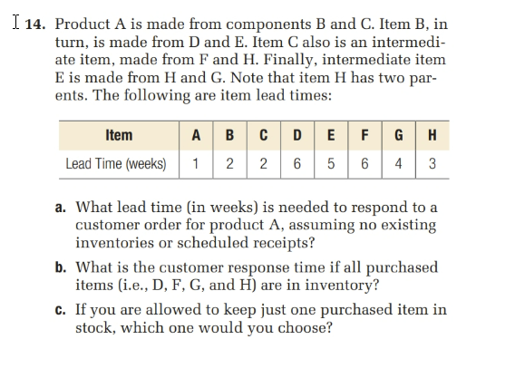Solved 14. Product A is made from components B and C. Item | Chegg.com