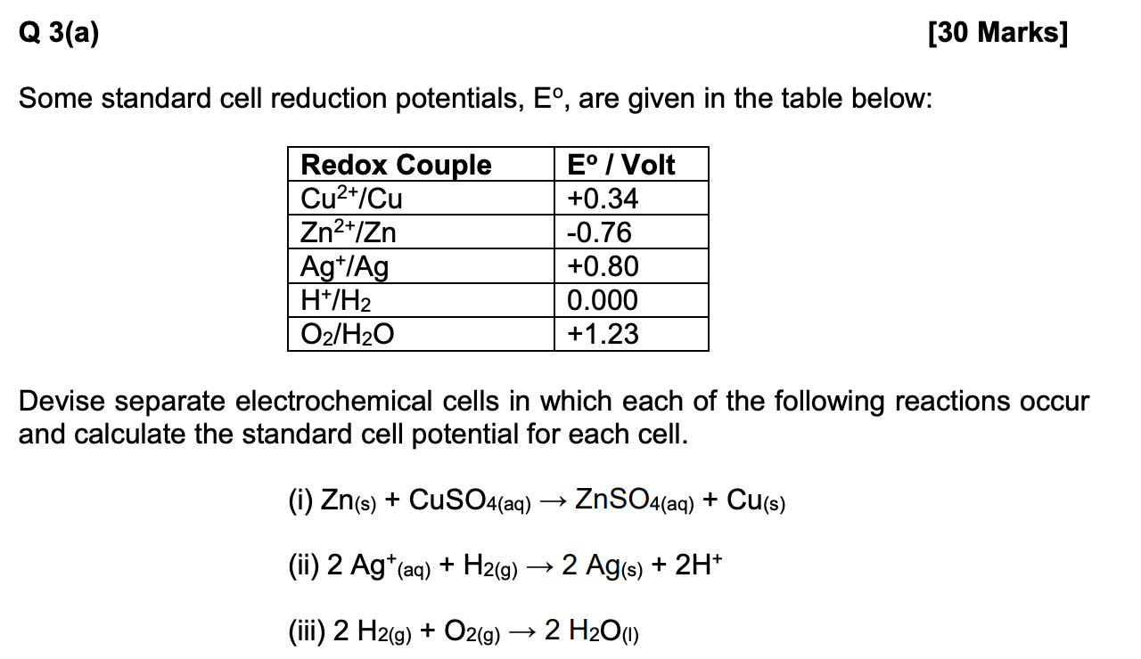 Solved Q 3(a) [30 Marks] Some standard cell reduction | Chegg.com