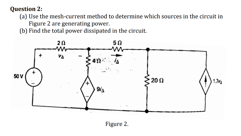 Solved Question 2: (a) Use the mesh-current method to | Chegg.com