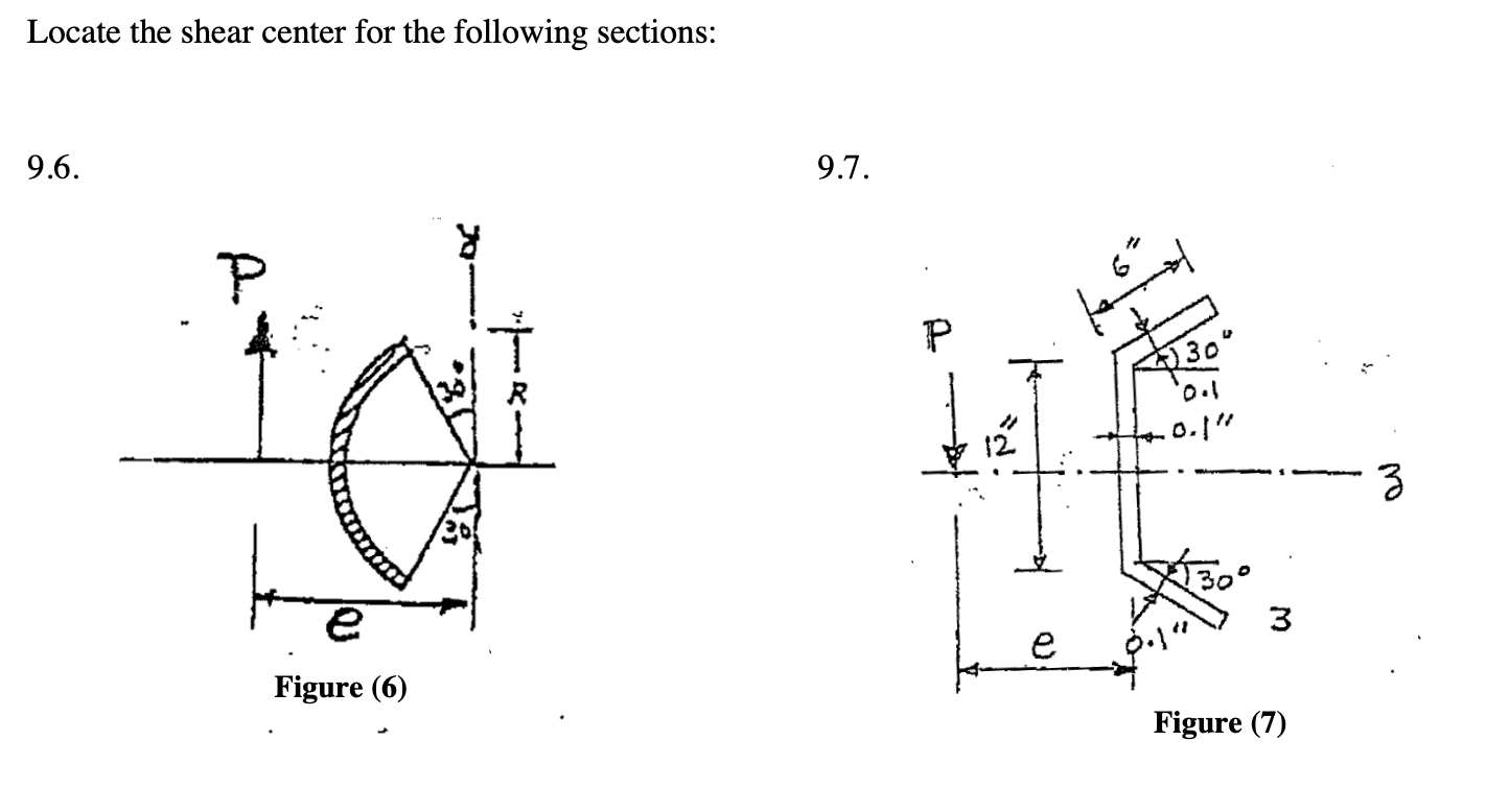 Solved Locate the shear center for the following sections: | Chegg.com