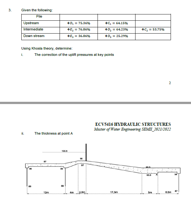 Solved 3. Given the following: Pile Upstream Intermediate | Chegg.com