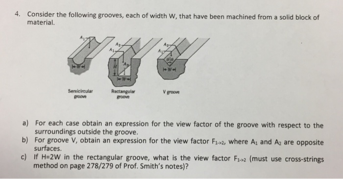 Solved 4. Consider the following grooves, each of width W, | Chegg.com