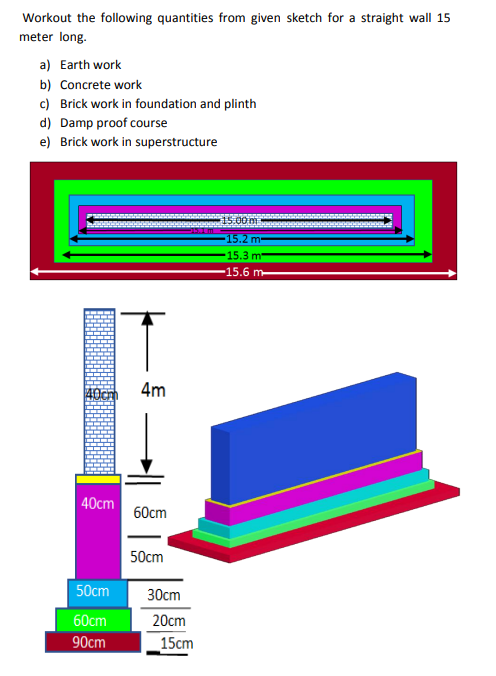 Solved I NEED JUST THE TABLE WITH FINAL ANSWERS DONT GIVE | Chegg.com