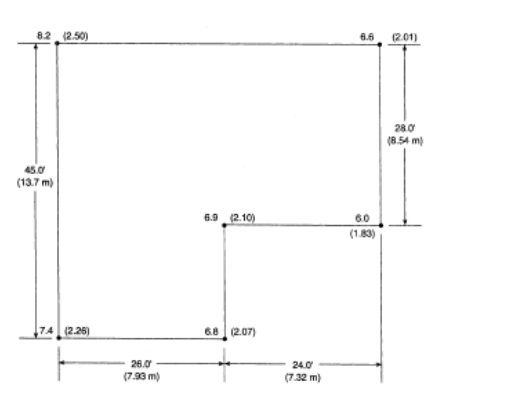 Solved Calculate the volume of the excavation in bank | Chegg.com