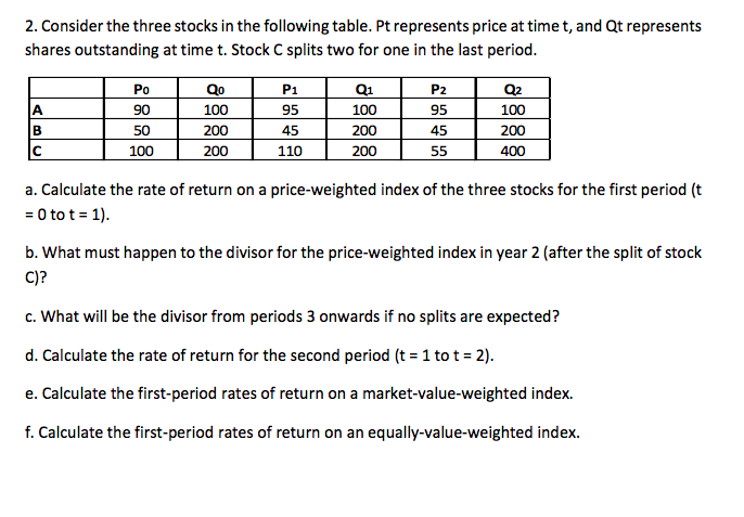 Solved 2 Consider The Three Stocks In The Following Table Chegg solved-2-consider-the-three-stocks-in-the-following-table-chegg