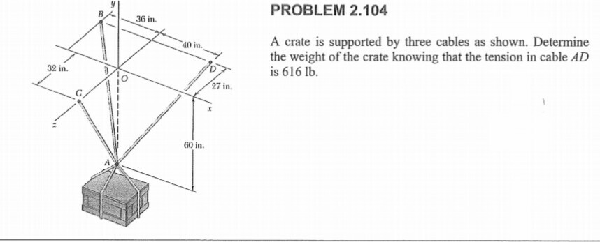 Solved PROBLEM 2.104 36 in A crate is supported by three | Chegg.com