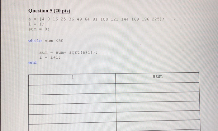 Solved Question 5(20 pts) a [4 9 16 25 36 49 64 81 100 121 | Chegg.com
