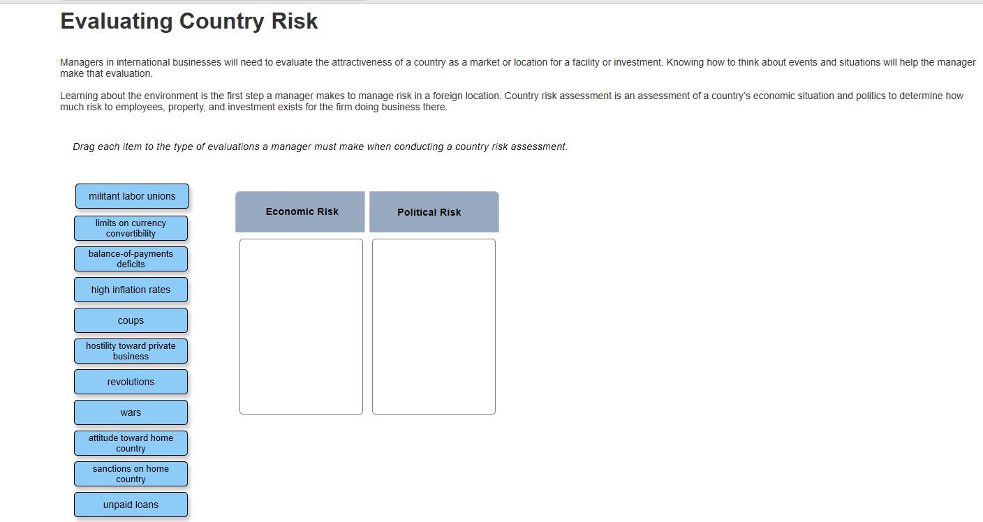 Solved Evaluating Country Risk Managers in international | Chegg.com