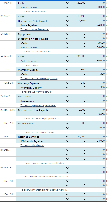 Solved The following selected transactions of Johnson Motors | Chegg.com