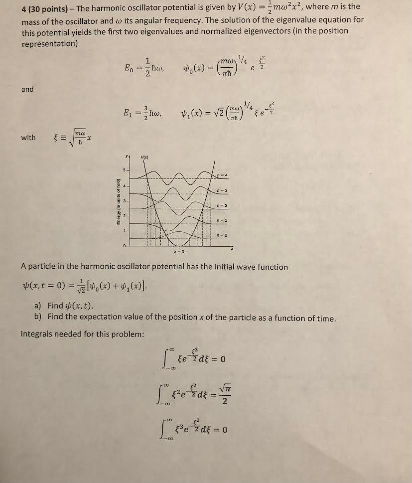 Solved 4 (30 points) - The harmonic oscillator potential is | Chegg.com