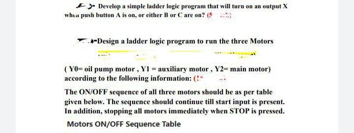 Solved - Develop a simple ladder logic program that will | Chegg.com