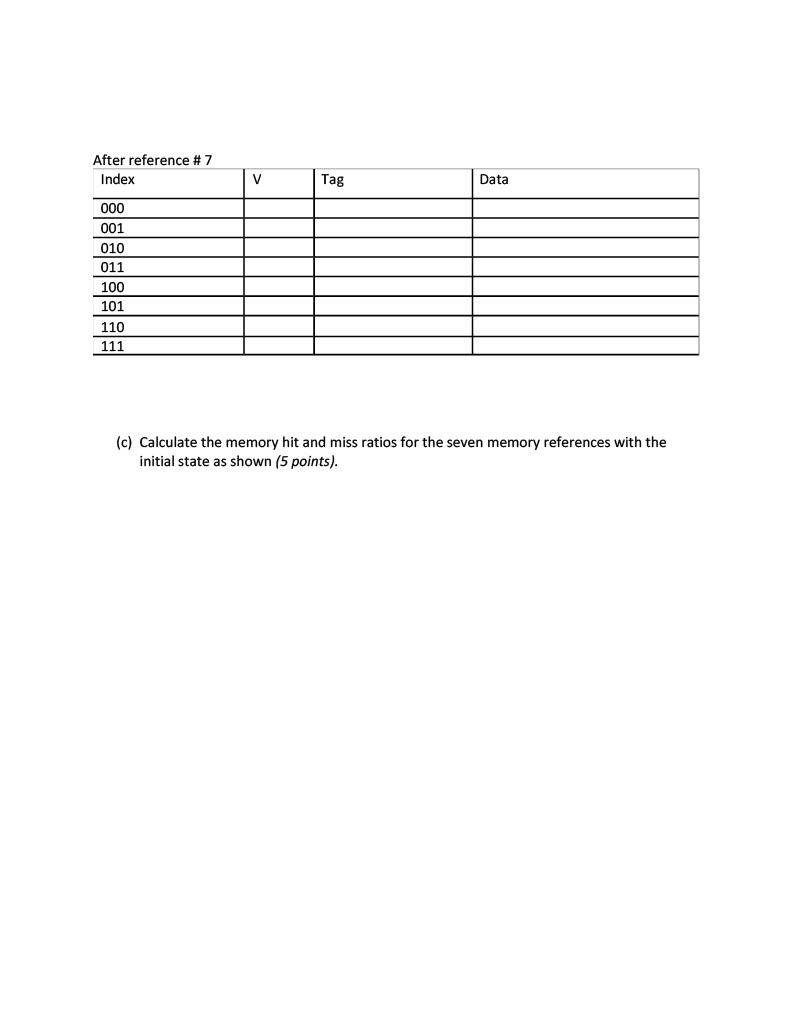 Solved Q5. Below is a sequence of 7 memory references to an | Chegg.com