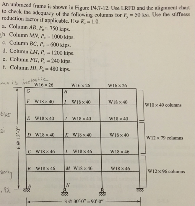 Solved n unbraced frame is shown in Figure P4.7-12. Use LRFD | Chegg.com