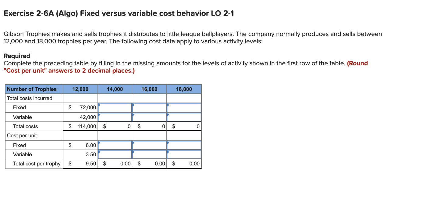Solved Exercise 2-6A (Algo) Fixed versus variable cost | Chegg.com