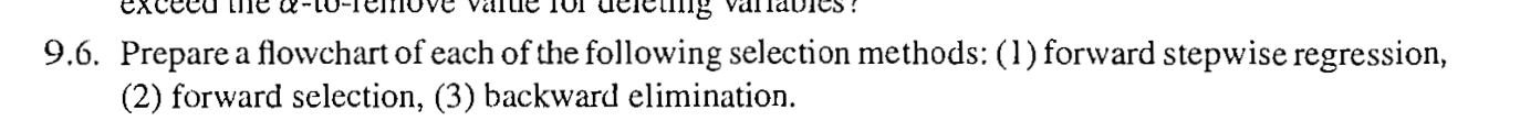 9.6. Prepare a flowchart of each of the following | Chegg.com