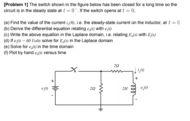 Solved [Problem 1] The switch shown in the figure below has | Chegg.com