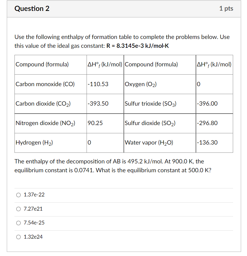 Solved Use the following enthalpy of formation table to | Chegg.com