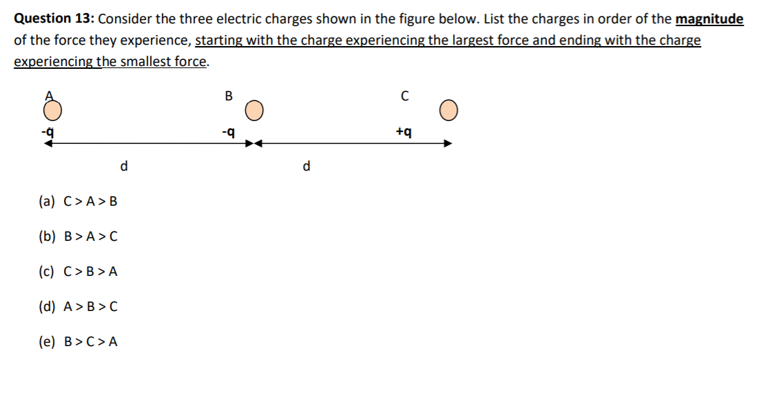 Solved Consider the three electric charges shown in the | Chegg.com