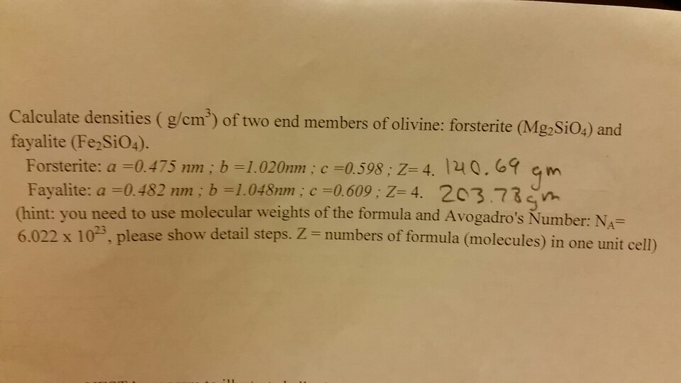 Solved Calculate densities (g/cm oft fayalite (Fe2SiO4). cm) | Chegg.com