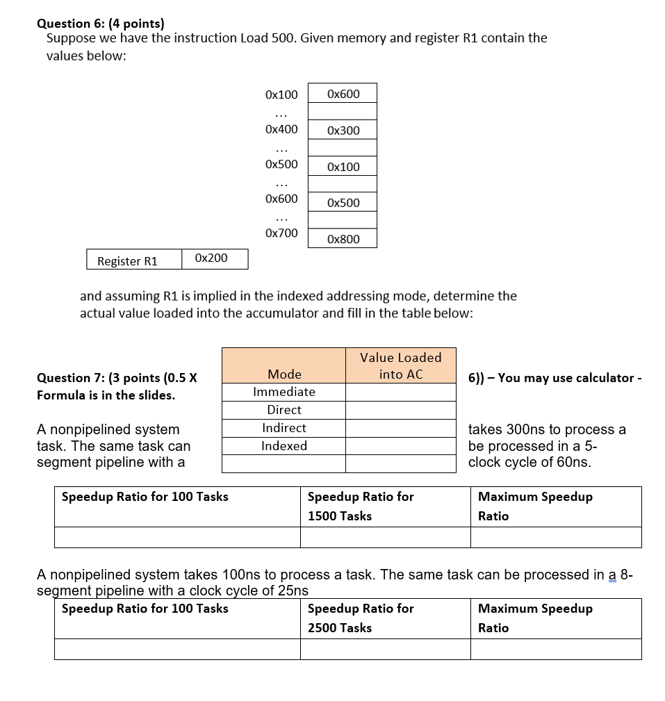 Solved Question 6: (4 points) Suppose we have the | Chegg.com