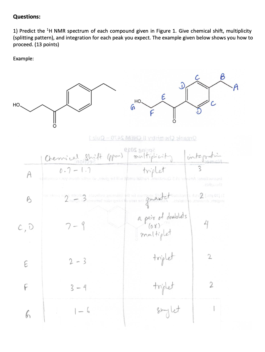 Solved Worksheet 1:1H NMR Spectroscopy Reading: Vollhardt | Chegg.com