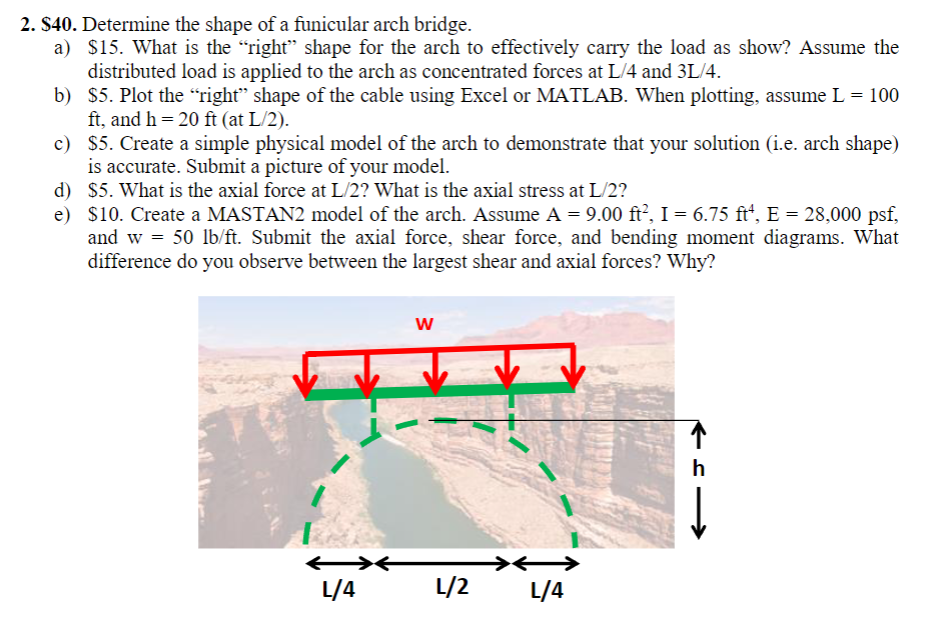 Solved 2. $40. Determine the shape of a funicular arch | Chegg.com
