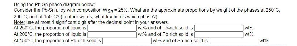 Solved Using the Pb-Sn phase diagram below: Consider the | Chegg.com