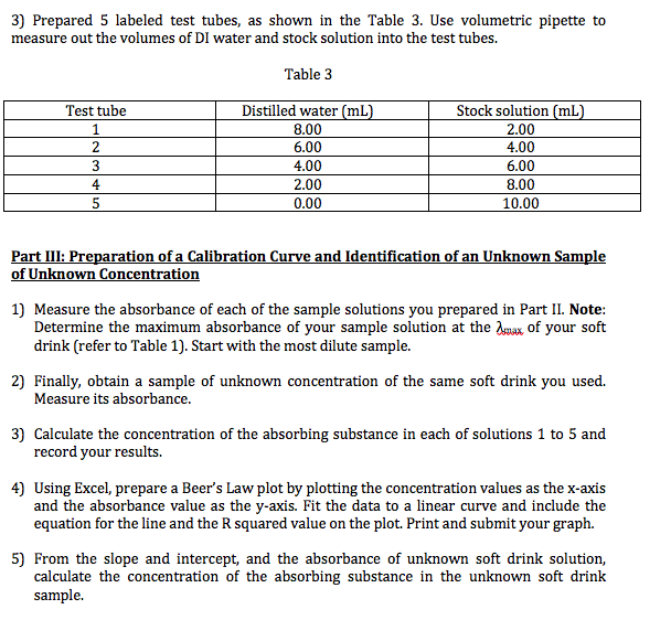 Solved Part II: Preparation of Sample Solution 1) Record the | Chegg.com