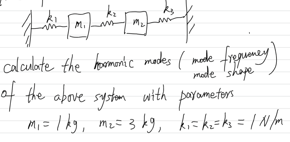 Solved calculate the harmonic modes ( mode frequeney) of the | Chegg.com