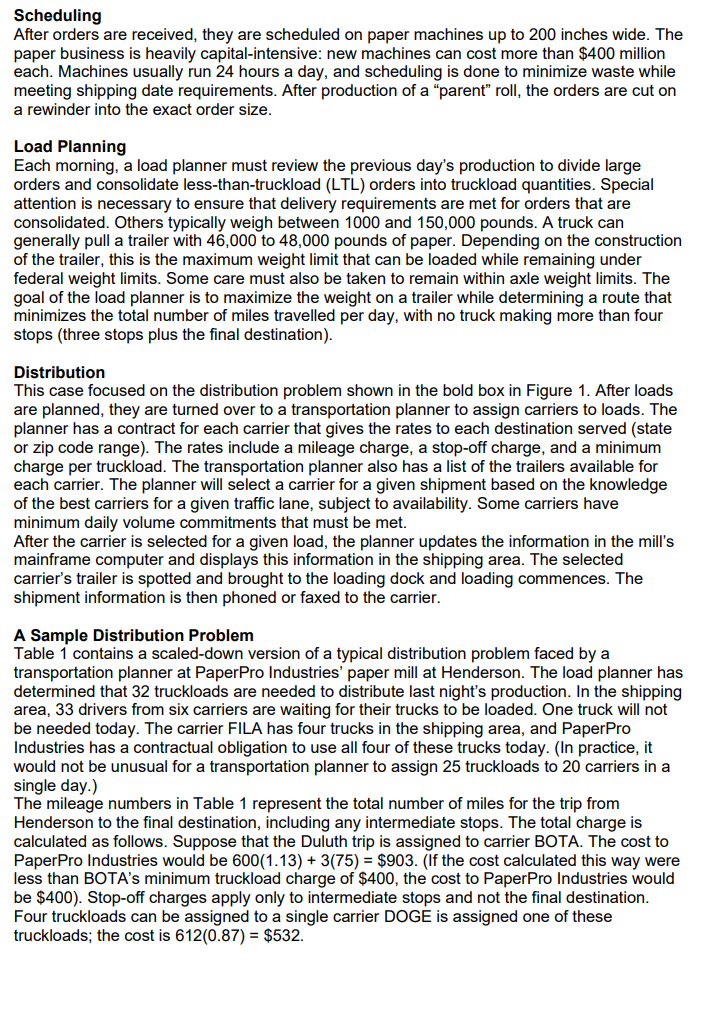 Solved I have to design a cost-minimizing optimal assignment | Chegg.com