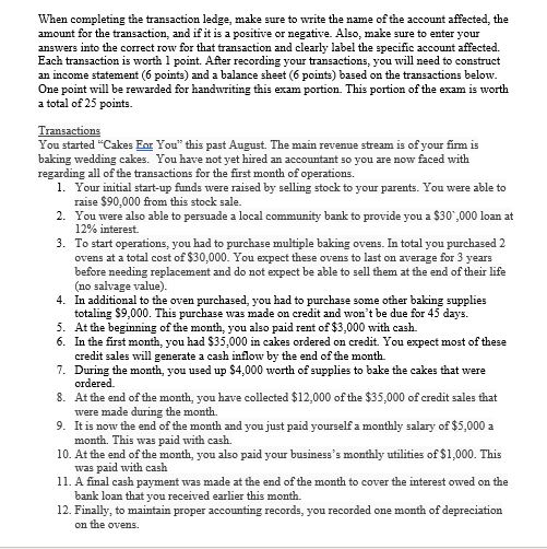 When completing the transaction ledge, make sure to | Chegg.com