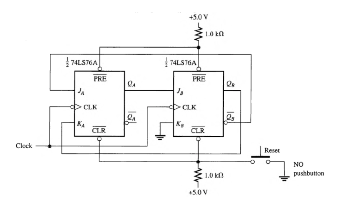 Solved MULTISIM: Design a synchronous counter with up to 16 | Chegg.com
