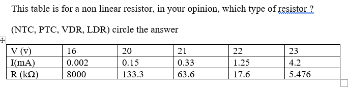 Solved This table is for a non linear resistor, in your | Chegg.com