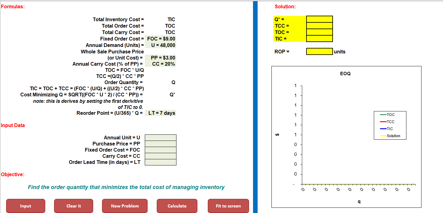 Formulas: Solution: 0* = TCC = TOC = TIC = ROP = | Chegg.com