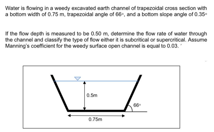 Solved Water is flowing in a weedy excavated earth channel | Chegg.com
