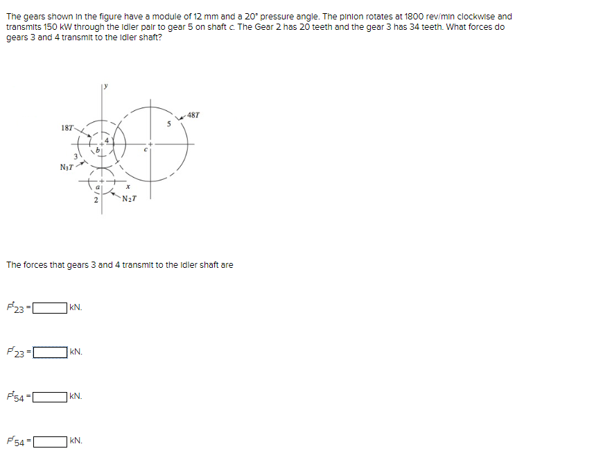 Solved The gears shown in the figure have a module of 12 mm | Chegg.com