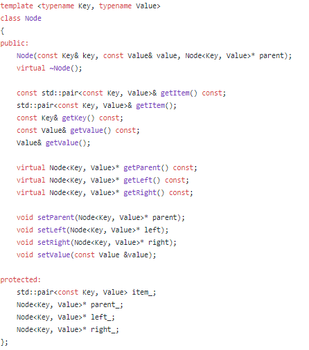 Solved This is the nodes functions These are the functions | Chegg.com