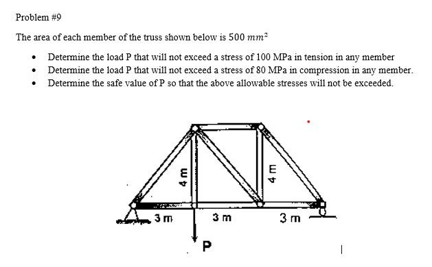 Solved Problem #9 The area of each member of the truss shown | Chegg.com