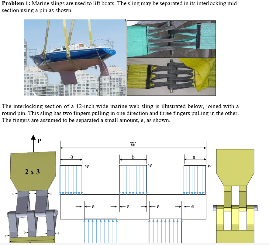 Solved Problem 1: Marine slings are used to lift boats. The | Chegg.com