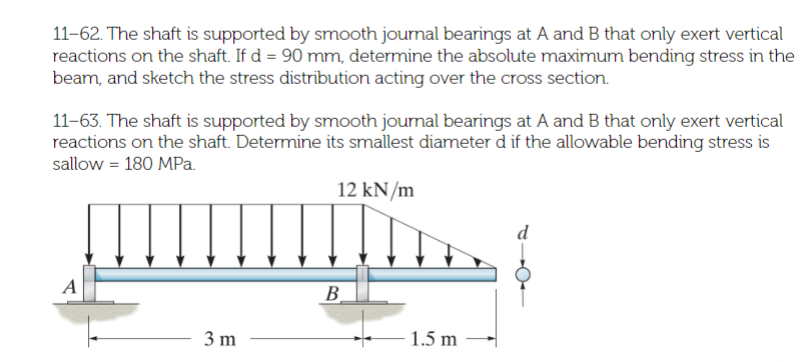 Solved 11-62. ﻿The shaft is supported by smooth journal | Chegg.com
