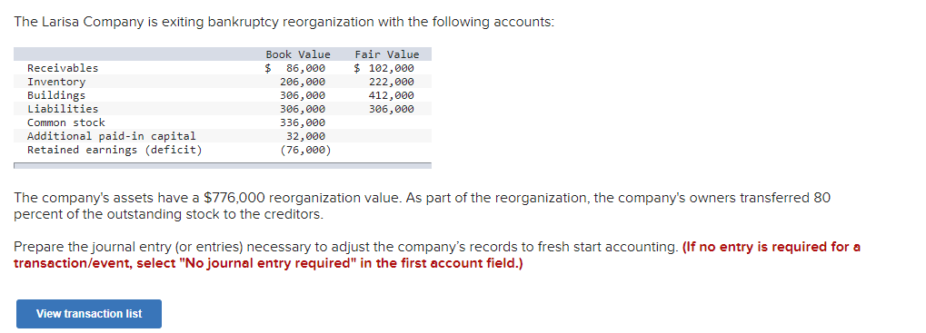 Solved The Larisa Company is exiting bankruptcy | Chegg.com