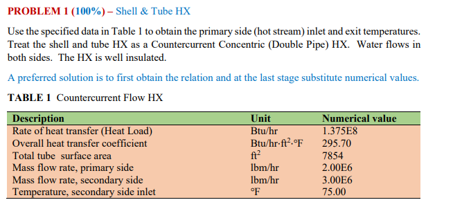 Solved PROBLEM 1 (100%) - Shell & Tube HX Use the specified | Chegg.com
