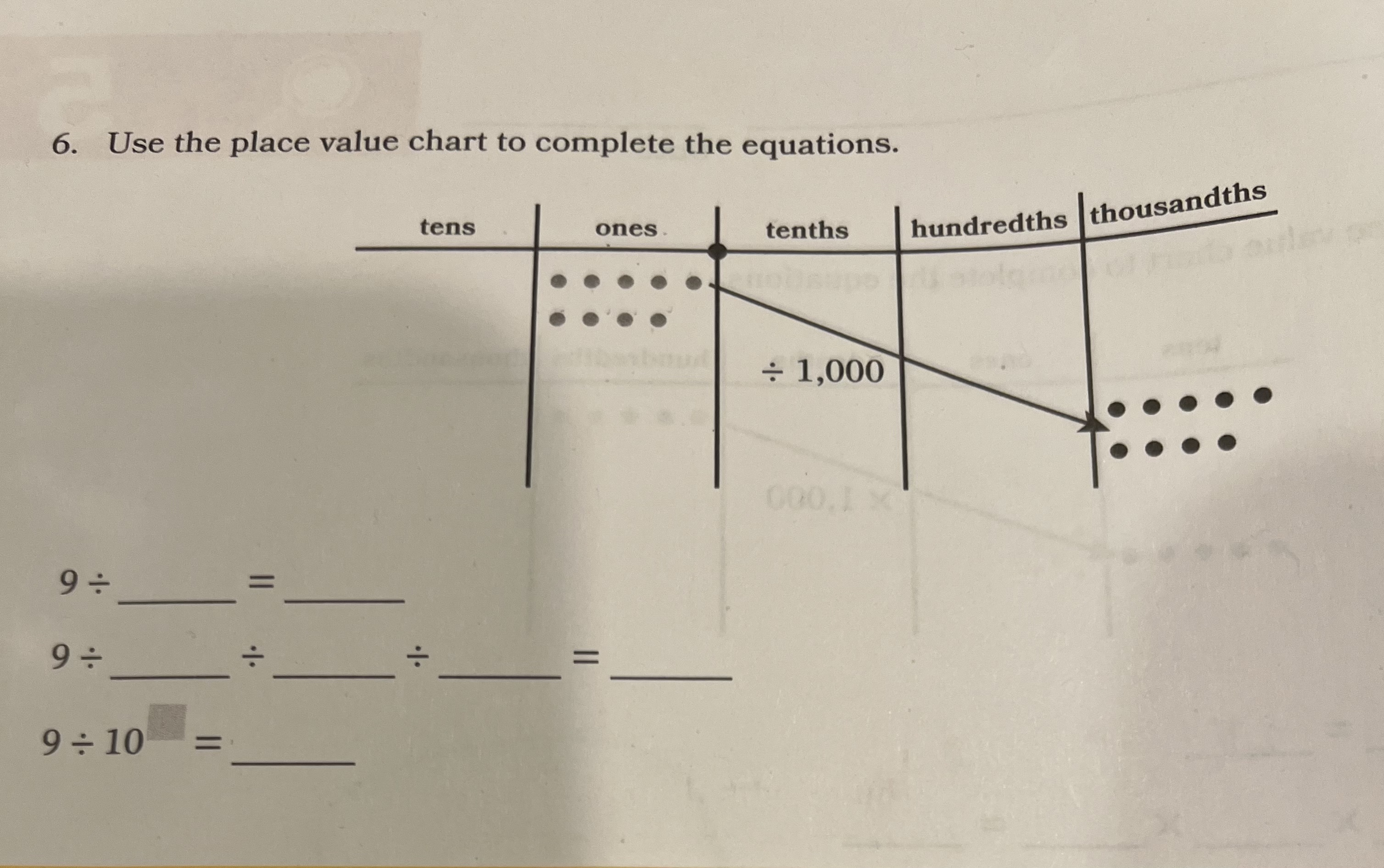 Solved Use the place value chart to complete the | Chegg.com