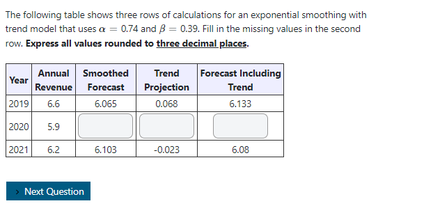 Solved The following table shows three rows of calculations | Chegg.com