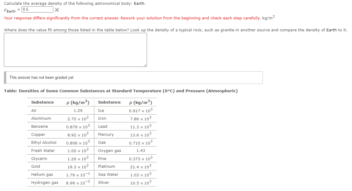 Solved Calculate the average density of the following | Chegg.com