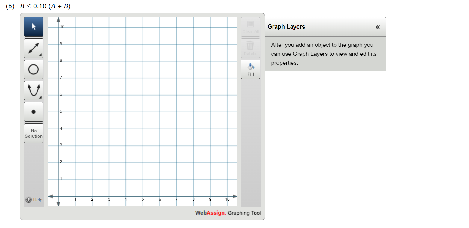 Solved Show a separate graph of the constraint lines and the | Chegg.com